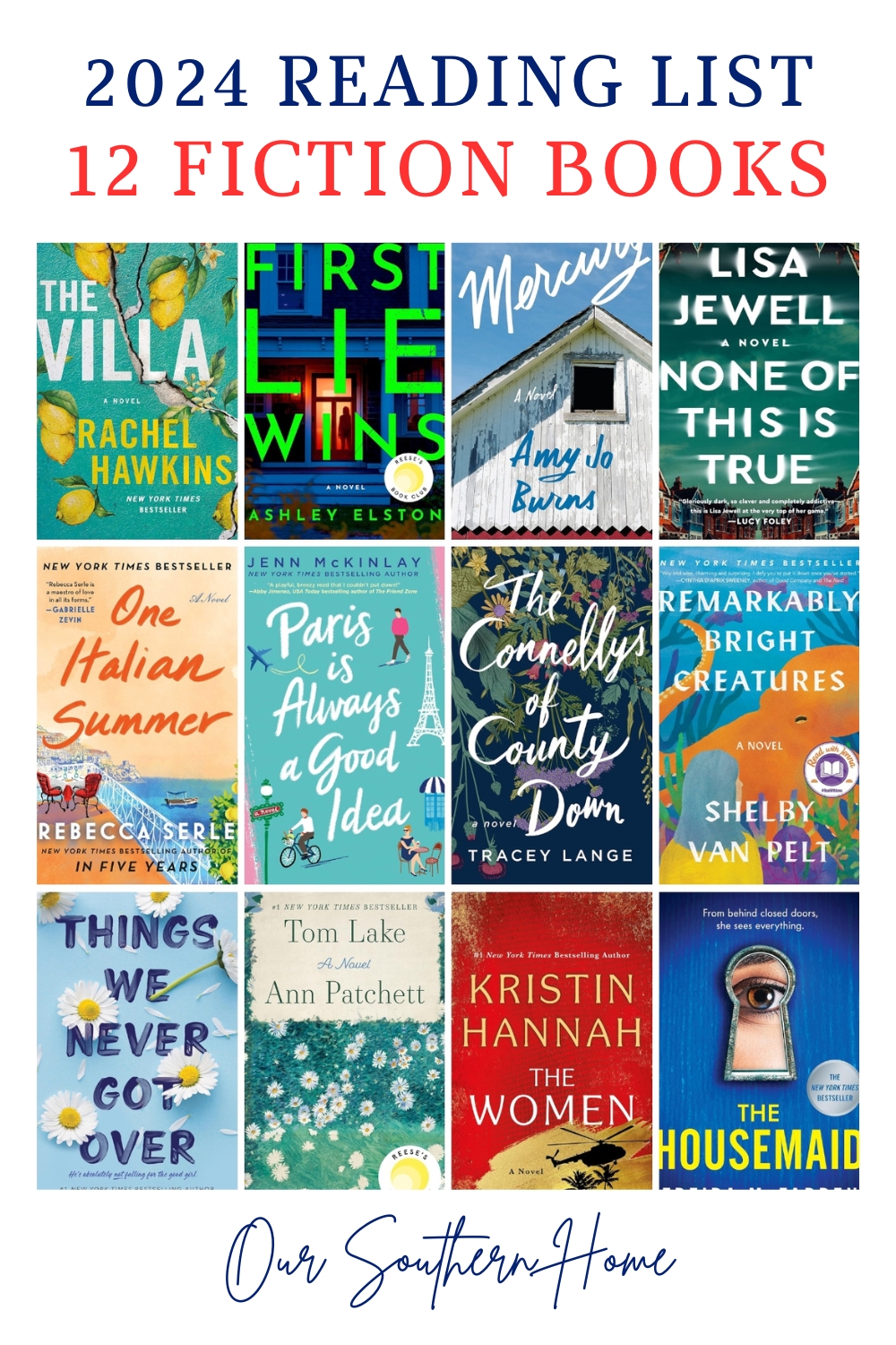 2024 Fiction Reading List